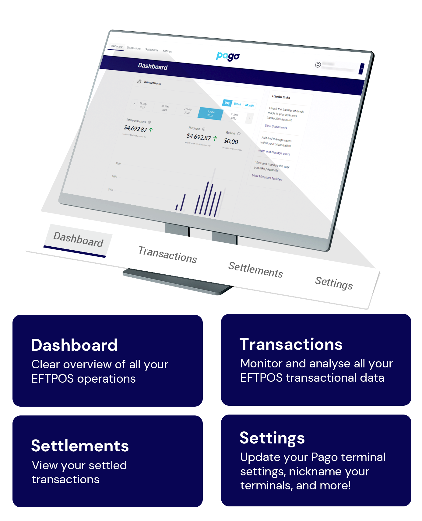 Pago Dashboard | Pago Eftpos